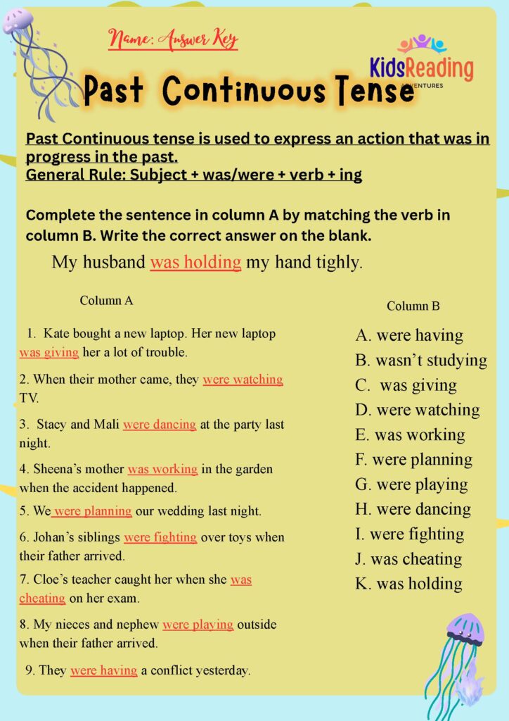 ELA 5: Present, Past, Future, Present and Past Continous Tenses (PDF ...