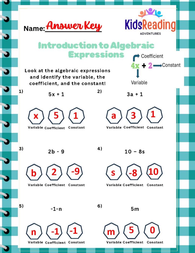 Math: Introduction to Algebraic Expressions (PDF) – Kids Reading Adventures